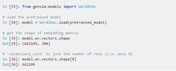 After Training A Word2vec Model Using Python Gensim How Do You Find 1675