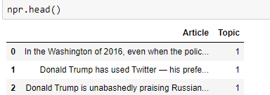 Explain with a case study how to perform LDA model in Python? - Learn ...