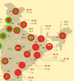 How to make a dual-axis map chart like this- - Learn & Grow with ...