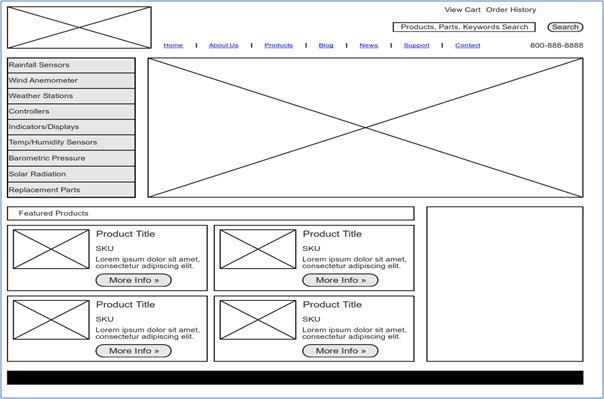 Are wireframe and mock-up is the same or is there any difference ...