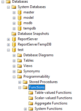 What are functions in SQL server? - Learn & Grow with Popular eLearning ...