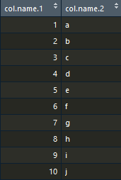 How to add a new column to a dataframe in R? - Learn & Grow with ...