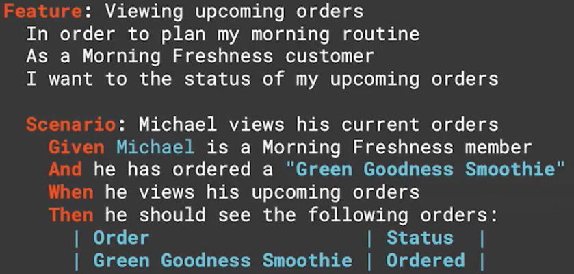 What is Gherkin and what is Cucumber, and where do they fit into the ...