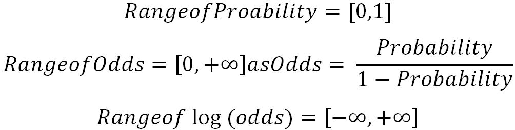 Why is log(odds) considered and not probability in logistic regression ...