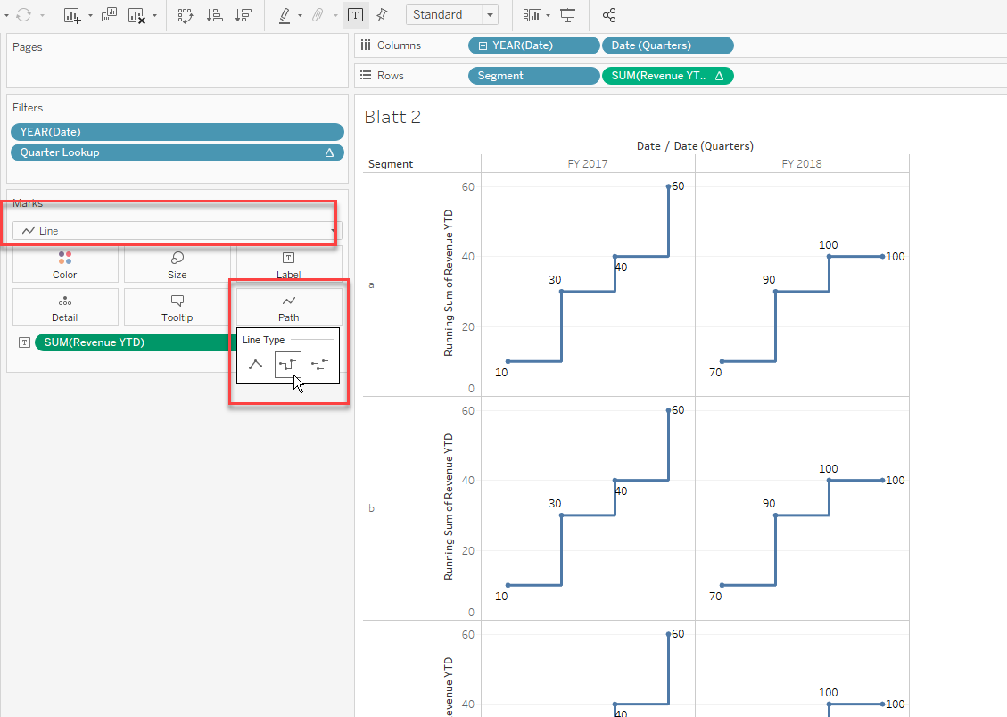 How to create a step chart? - Learn & Grow with Popular eLearning Community - JanBask