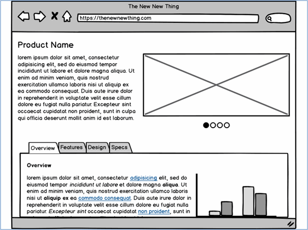 What do you mean Wireframes? - Learn & Grow with Popular eLearning ...