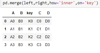 How to concatenate and merge a dataset in Python? - Learn & Grow with Popular eLearning ...