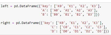 How to concatenate and merge a dataset in Python? - Learn & Grow with Popular eLearning ...