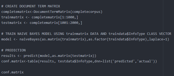 A user is trying to run Naive Bayes in R for making predictions from ...