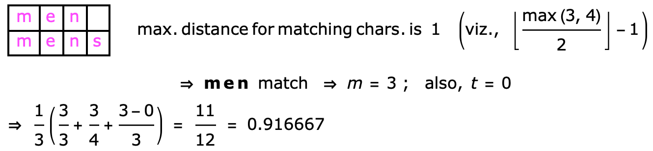 Mention some other algorithms used to measure the distance between the ...