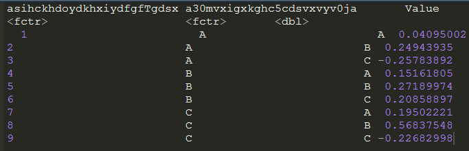 A User Wants To Learn About Dplyr And Wants To Group By Multiple Columns By Using Input As A 