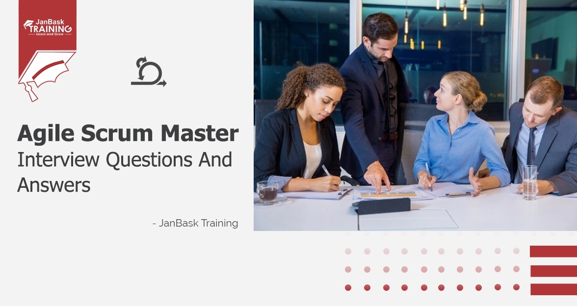Scrum Master Interview Questions for Freshers and Experienced