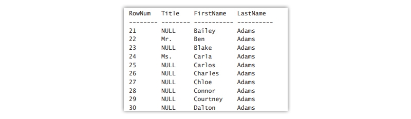 Throw Statement In Sql Server