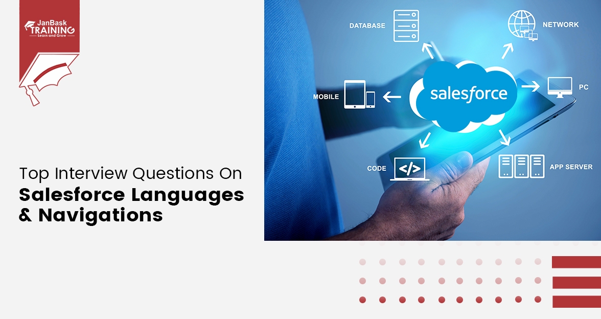Top Interview Questions On Salesforce Languages And Navigations