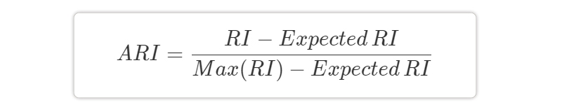Clustering Evaluation Metrics for Machine Learning in Data Science