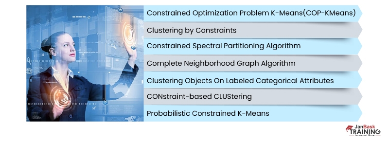 Clustering With Constraints In Data Mining An Overview 8693