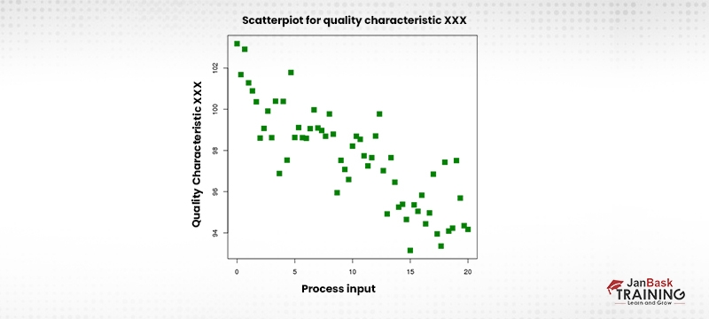 What is data visualization and what role does it play in today's society?