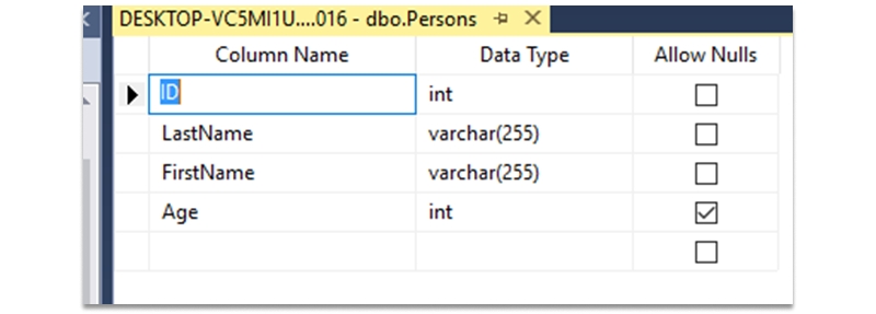 Sql Not Null Constraint Checking If A Field In A Table Is Not Empty