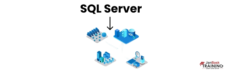 Check Constraint in SQL