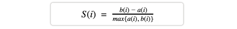 Clustering Evaluation Metrics For Machine Learning In Data Science