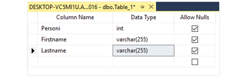 Learn About Sql Create Table Syntax 3802