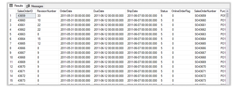 What is Inner Join in SQL | A Detailed Study On Inner Join