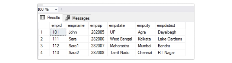 What is Normalization in DBMS with Examples?