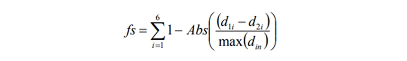 Case-Based Reasoning To Improve Quality Of Problem-Solving