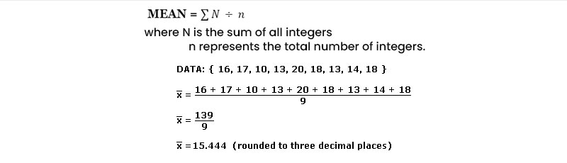 Statistical Description of Data in Data Mining
