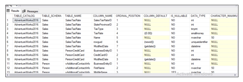 System Defined Views in SQL| Types & Usages in SQL Server