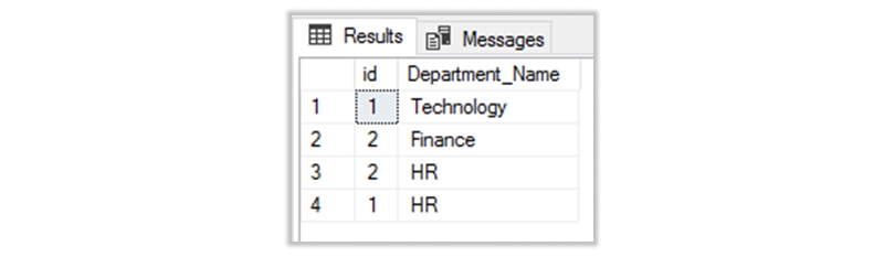 Reset And Duplicate Values In Identity Column By Sql Training