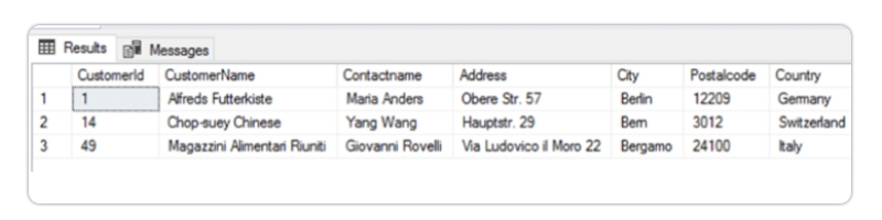 SQL Server Wild Cards-Nothing Wild About It
